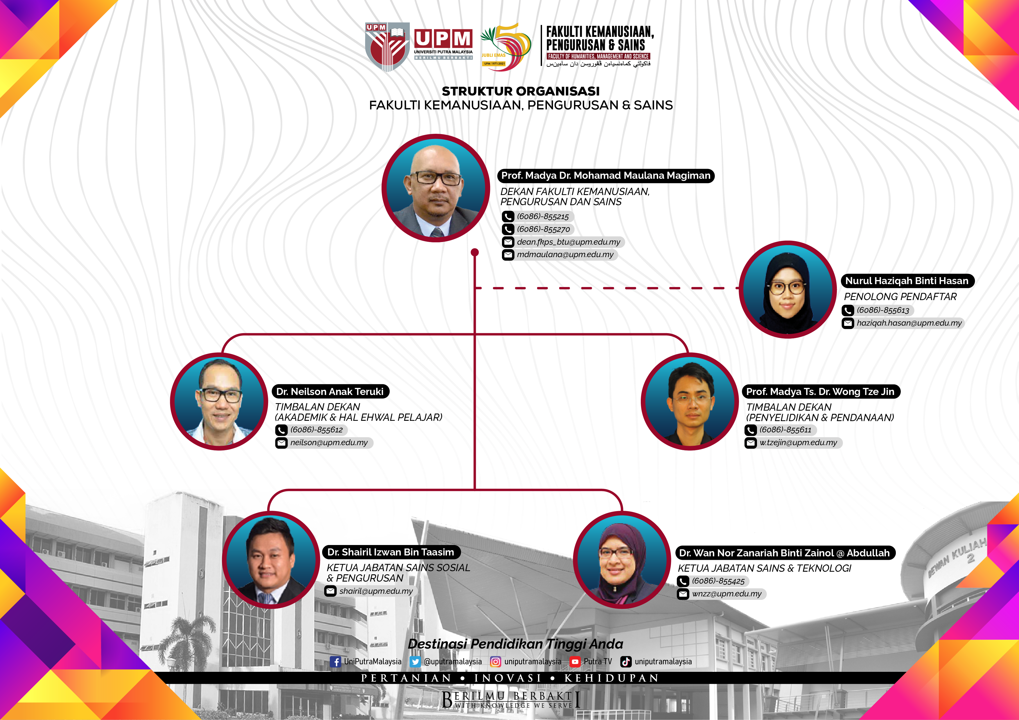 Updated:: 21/02/2023 [lanz]